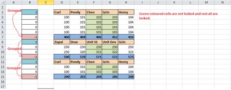 Vba Excel Moving Rows Based On Column Values Stack