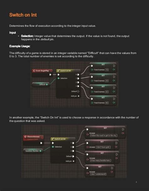 Romero Blueprint Compendium
