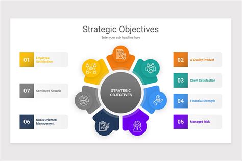 Strategic Objectives Keynote Template Nulivo Market
