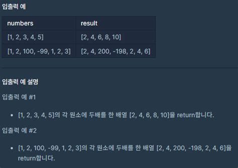Daily Practice 프로그래머스자바 아이스 아메리카노 삼각형의 완성조건1 배열 두 배 만들기