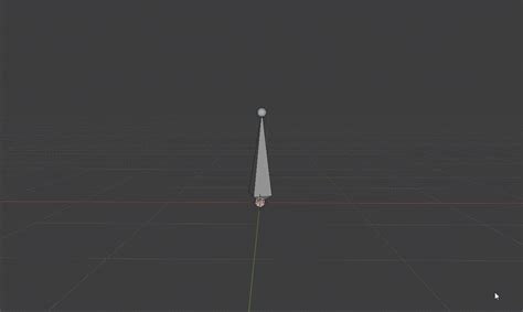 D View How To Set The Axis Of Blender So That It Is Consistent With The Rotation Direction Of