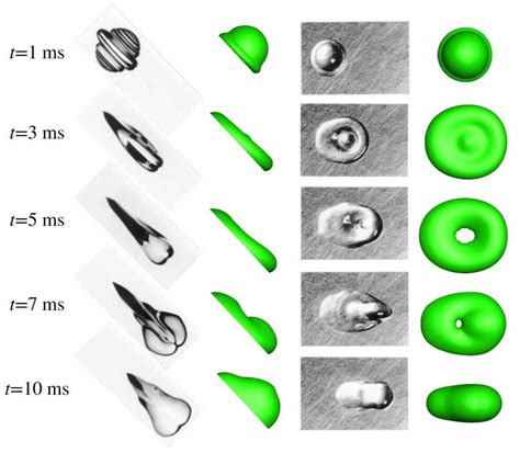 A Conservative Level Set Approach To Non Spherical Drop Impact In Three