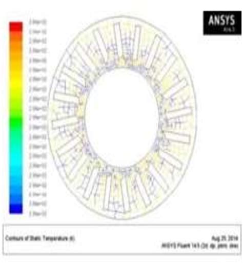 Figure 1 From Design And Optimization Of Axial Flow Compressor