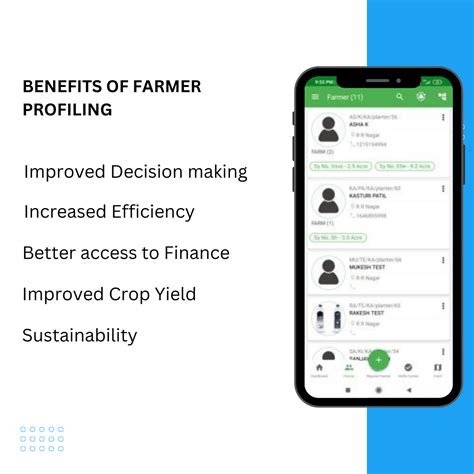 Digital Farmer Profiling The Key To Traceability And Eudr Compliance