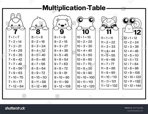 Black And White Multiplication Table Coloring Sheet Perfect Stock Illustration 2577151299