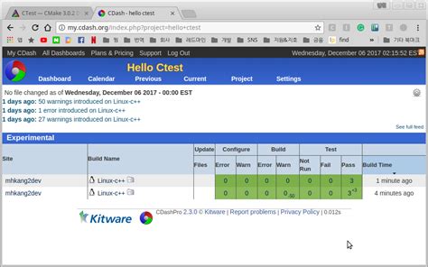 CTest