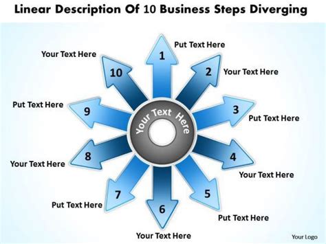 Of Key Steps Marketing Diverging Processes Circular Layout Diagram PowerPoint Templates