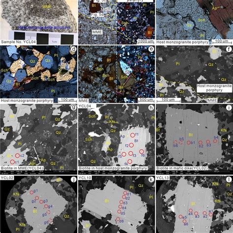 9 Raman Spectrum Of Baddeleyite A Standard Sample Of Baddeleyite B