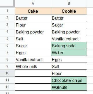 A Simple Google Sheets Compare Two Columns Guide For Spreadsheet Point