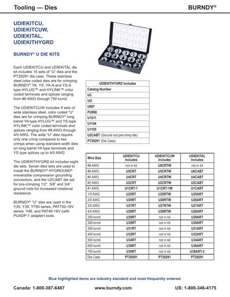 Burndy Die Conversion Chart