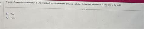 Solved The Risk Of Material Misstatement Is The Risk That