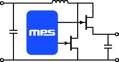 DC DC Power Converters MPS Monolithic Power Systems