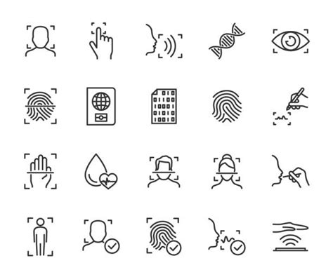 Signature Recognition Biometrics