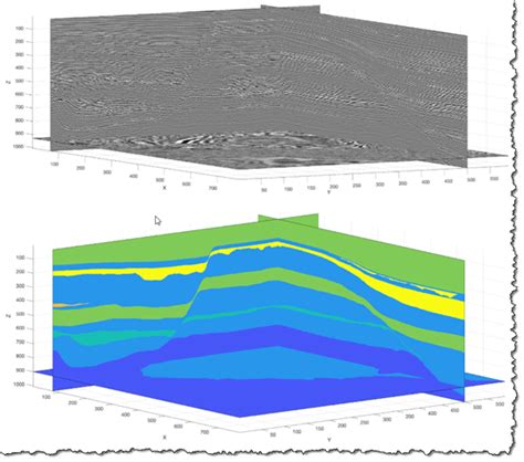 Mathworks Wins Geoscience Ai Gpu Hackathon Artificial Intelligence Matlab And Simulink