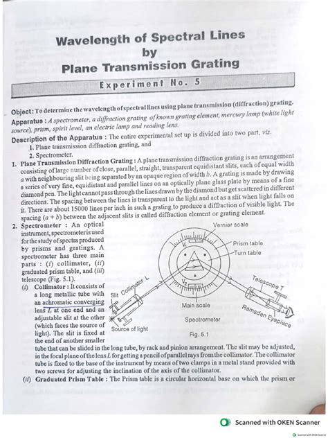 Plane Transmission Grating Pdf