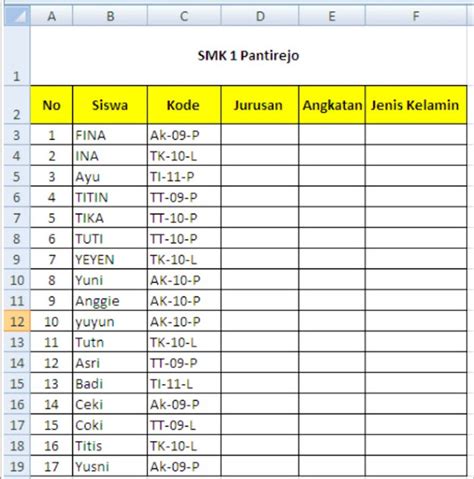 ~o Christin Blog O~ Tabel Dengan Menggunakan Function Fungsi Text