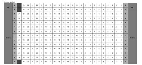 Tableau Dynamique Php Alsacreations