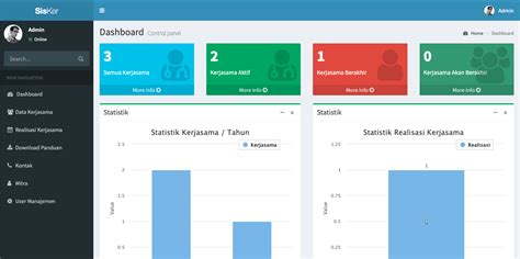 Sistem Informasi Kerjasama Dengan Framework Laravel Dan Adminlte