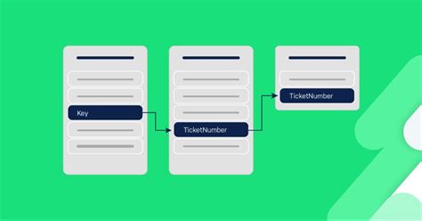 The Value Of End To End Data Lineage Especially For Ai Brandon Nelson