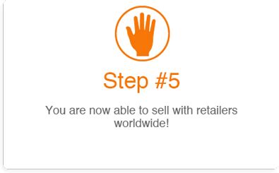Process For Obtaining Barcodes Barcode Process Steps Of The Barcodes