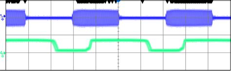 Signal Waveforms During Square Wave Communication A Master To Slave