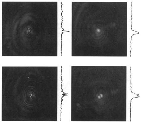 Mode Patterns Of The Two Lowest Order Modes For Both The Fundamental Download Scientific