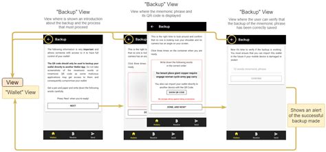Applied Sciences Free Full Text Blockchain A Tale Of Two Applications