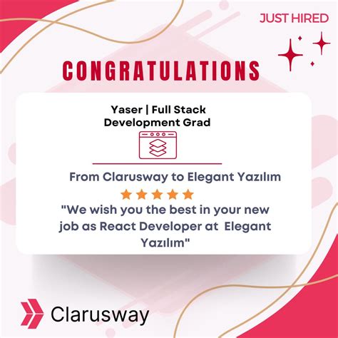 Clarusway On Linkedin Clarusway Itcourse Codingbootcamp