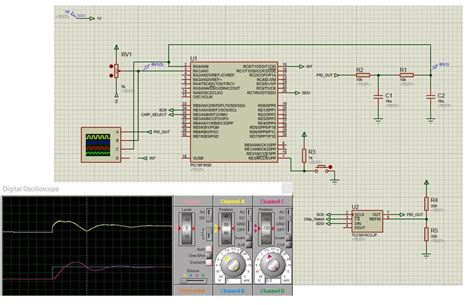 Eduardo Avilez B On Linkedin Pid Controller Microcontroller Digital Digitalcontrol