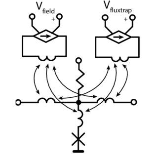 Simplified Schematic Circuit Diagram Of A Suggested Gate Level Compact