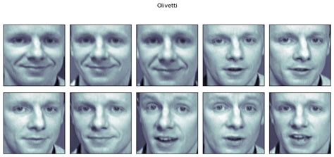 Pcaolivetti 데이터