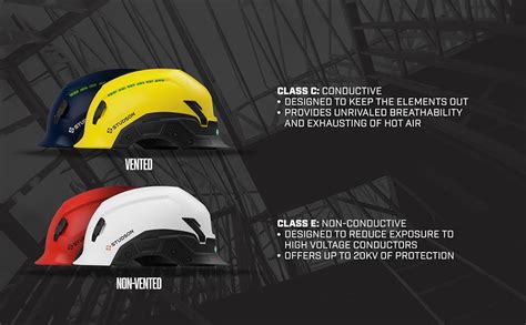 Studson Shk 1 Full Brim Safety Helmet Ansiisea Z891 Type Ii