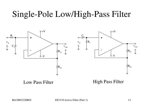high pass filter what are high pass filters and their