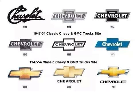 Chevrolet Logo In Various Colors Chevy Logo History Evolution Of