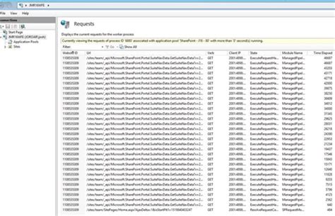 Sharepoint People Picker Times Out Hybrid App Launcher Issue Random Sharepoint Problems