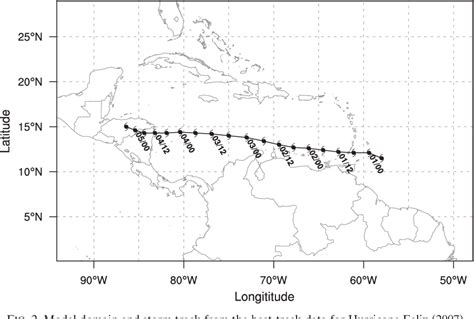 Figure 2 From A Scale Selective Data Assimilation Approach To Improving Tropical Cyclone Track