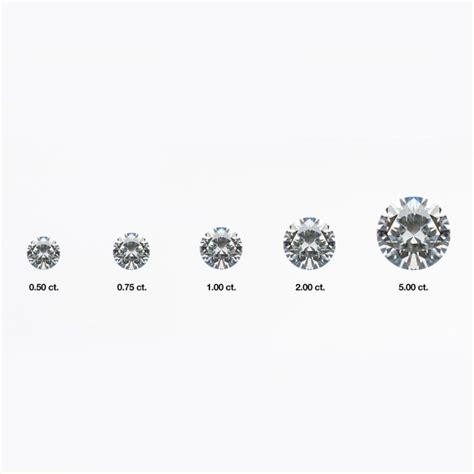 Diamond Resources
