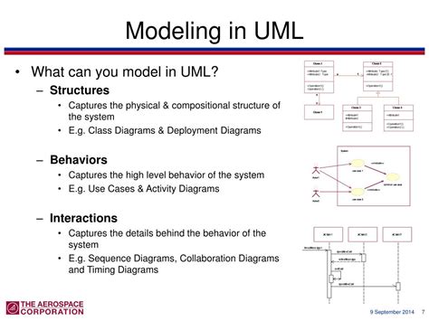 Ppt An Overview Of The Systems Modeling Sysml Specification Powerpoint Presentation Id4158135