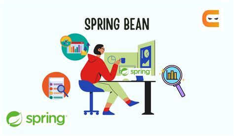 What Is A Spring Bean Naukri Code 360