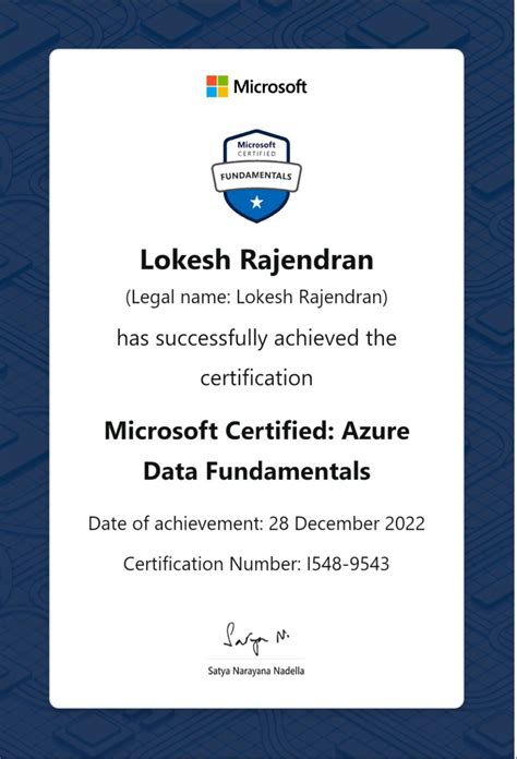 Lokesh Rajendran On Linkedin Microsoftazure Azure Dataanalytics