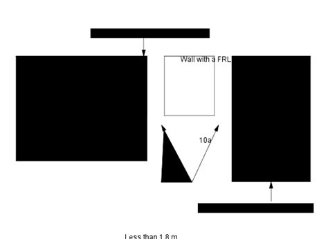 Part 9 2 Fire Separation Of External Walls Ncc