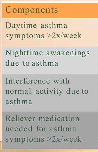 Gen Med Pulmonary Intro Asthma Copd Restrictive Obstructive