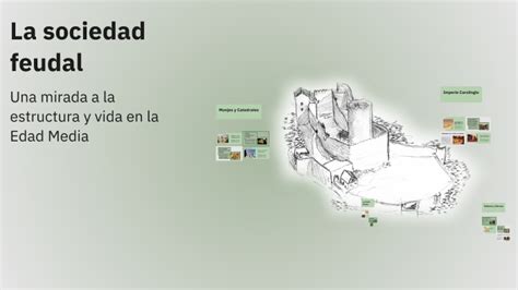 La Sociedad Feudal By Eve Vivas On Prezi