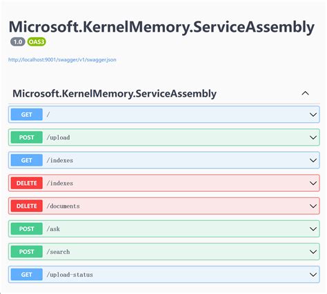 Kernel Memory 入门系列：kernel Memory Service 宵伯特 博客园
