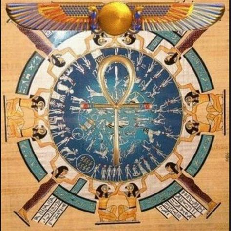 Ancient Egyptian Zodiac Calendar 60 Photos