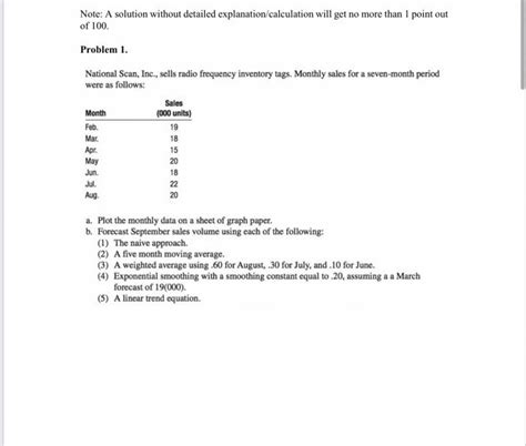 Solved Note A Solution Without Detailed Chegg