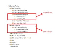 Design Patterns In Selenium BrowserStack