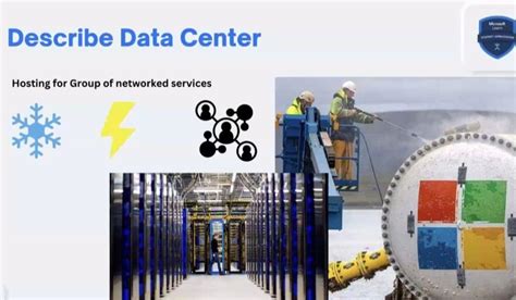 mlsaevent microsoft nisalgunawardhana mlsasrilanka nithin hewavitharana niki