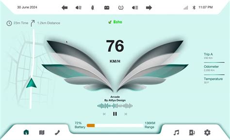 Techcoderhub On Linkedin Excited To Announce The Release Of The Eagle
