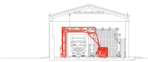 Products Scantronic Systems